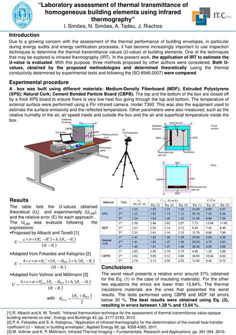 Pdf Laboratory Thermal Transmittance Assessments Of Homogeneous