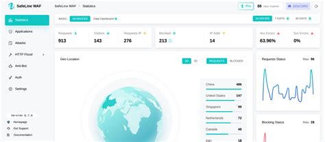 safeline is a beautiful open source waf for your web app
