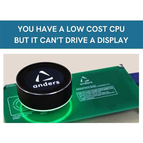 Rotary Encoder Displays Anders Electronics