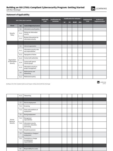 Example Statement Of Applicability Pdf Information Security Security