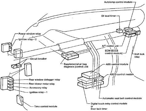 Nissan Quest caja de fusibles y relés Esquema Fusibles Diagrama