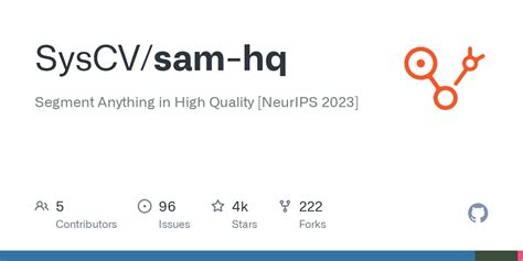 issues · syscv sam hq · github