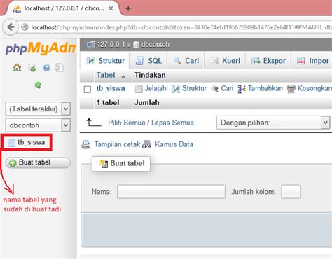 Cara Membuat Database Mysql Di Phpmyadmin ~ Joncode
