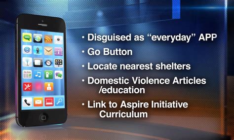 A Domestic Violence Prevention App Backed By Dr Phil Exposed Victims