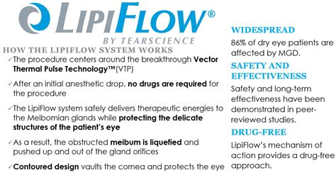 LipiFlow Treatment For Dry Eyes | The Eye Center At Jackson