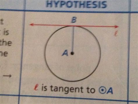 Chapter 9 Theoremspostulates Flashcards Quizlet