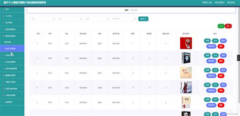 Java毕设项目个人阅读习惯个性化推荐系统研究（vuemybatismavenmysqlsprnigspringmvc）个性化推荐