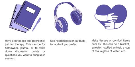Telehealth Tips