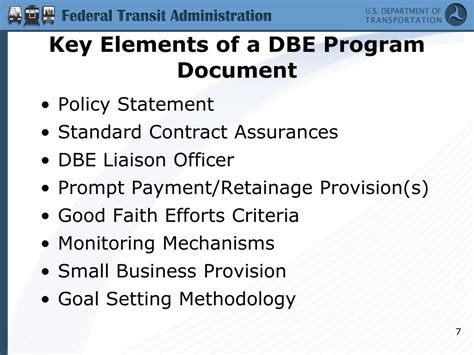 Ppt U S Dots Disadvantaged Business Enterprise Dbe Program The
