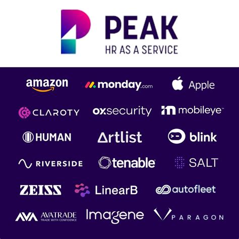 מגייס ת טכנולוגי ת שחולמ ת לעבוד מול החברות הכי נחשקות במרקט רוצה להקפיץ לעצמך את הקריירה בבת