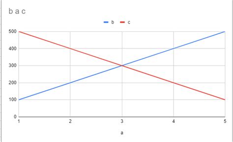 Installation Sql Server 2012 Express With Reporting Services Database Administrators Stack