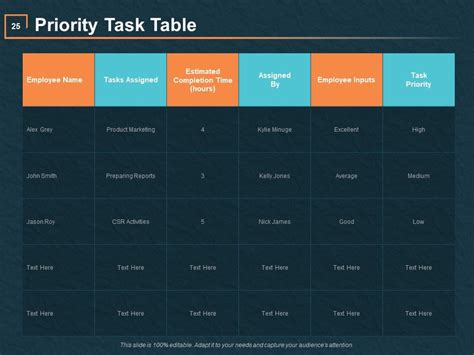 Effective Time Planning PowerPoint Presentation Slides PowerPoint Slide Images PPT Design