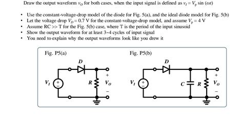 Solved Draw The Output Waveform Vo For Both Cases When The