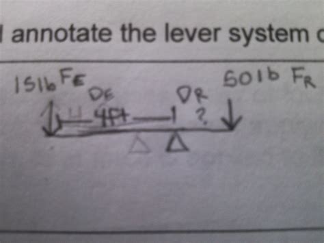 Build The Future Activity 112 Simple Machines Practice Problems