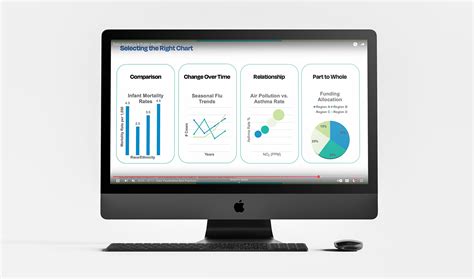 Data Analytics And Public Health — Dash — Data Across Sectors For Health Data Analytics And Public Health — Dash — Data Across Sectors For Health