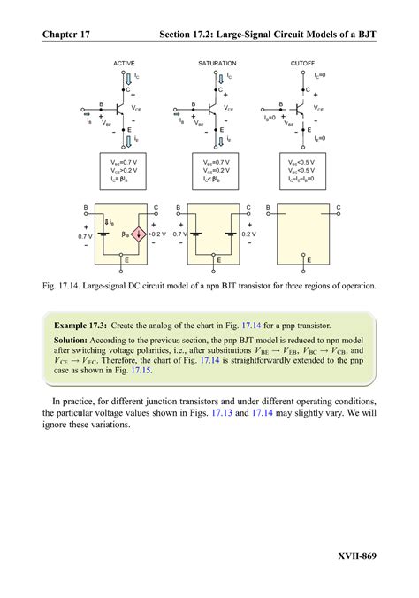 Practical Electrical Engineering 294 Example 17 Create The Analog Of