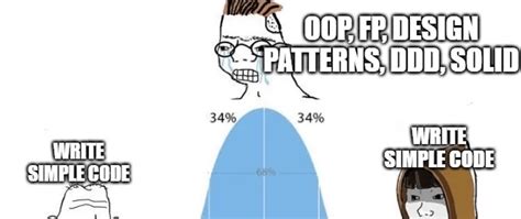 Why Should You Care About Minimal Reproducible Examples And How To