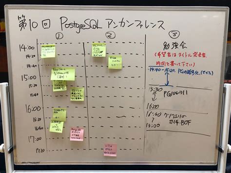 （参加メモ）第10回 Postgresqlアンカンファレンス東京 Ant In Giant Memoris