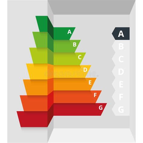 Building Energy Efficiency Classes Label Stock Vector Illustration Of Icon Efficiency