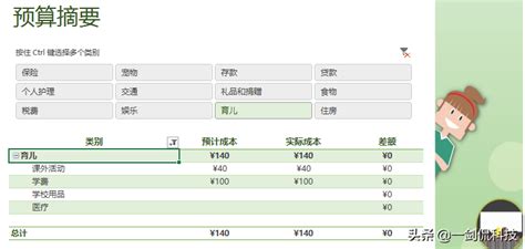用excel做个家庭每月预算表，精打细算解决三胎的生育成本问题 正数办公
