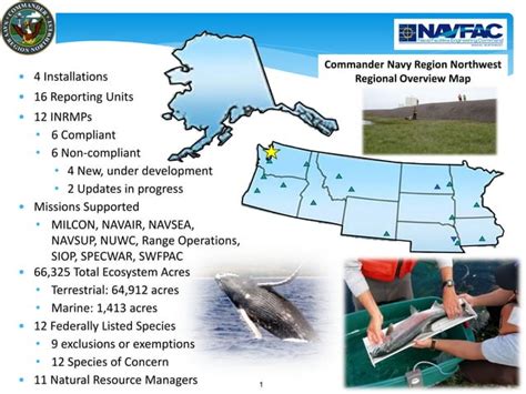 Navy Region Northwest Navfac Nw Ppt