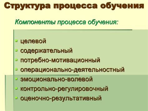 Сущность и структура процесса обучения Законы закономерности и