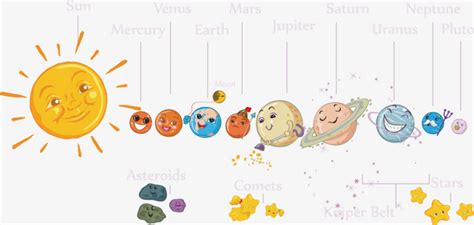关于八大行星的动画片宇宙行星的动画片太阳系的行星们动画大山谷图库