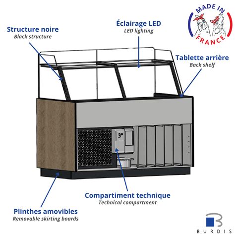 Refrigerated Display Case