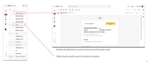 Growth Hacking 7 Casos De éxito Y Cómo Consiguieron Crecer