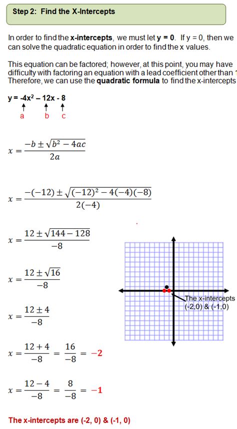 Graphing Quadratic Equations