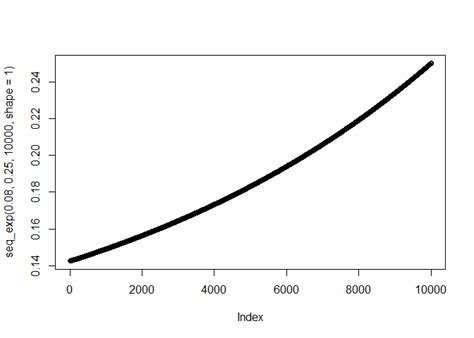 R Trying To Solve Geomdotplot Binwidth Issue By Generating