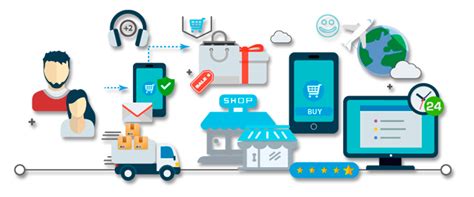 Catalog Driven Order Management Software Telecom Beesion