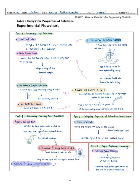 203167i Lab6 Colligative Properties Of Solutions Pdf