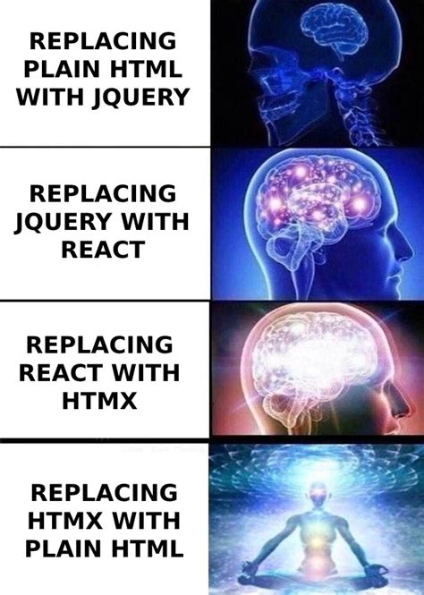 Htmx Org On Twitter