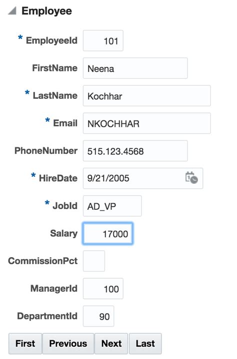 Andrej Baranovskij Blog Early Adf Model Update With Process Updates Method
