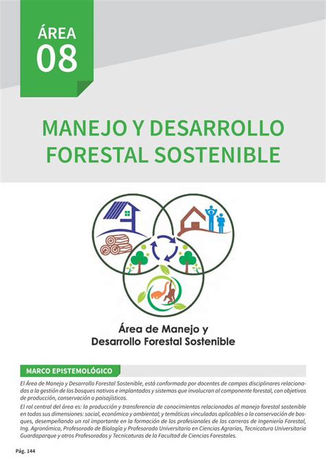PDF MANEJO Y DESARROLLO FORESTAL SOSTENIBLE DOKUMEN TIPS