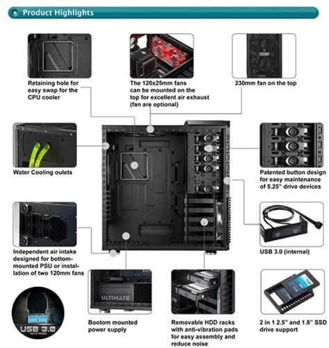 Cooler Master Haf 932 Parts