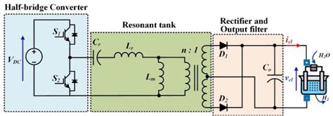 Multi Resonant Dc Dc Converter Based On Half Bridge Llc Resonant