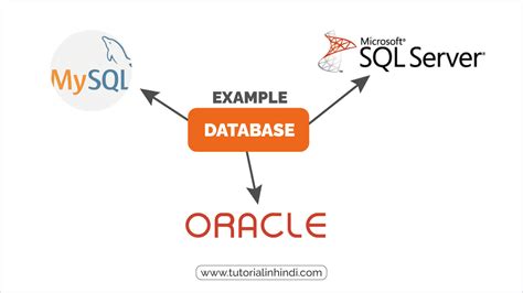 Rdbms In Hindi Relational Model और Structure Pdf Tutorial In Hindi