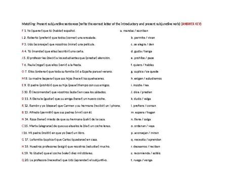 Present Subjunctive Sentences Matching By Kunal Patel Tpt