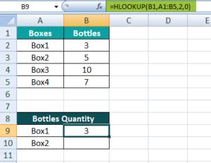HLOOKUP In Excel Formula Examples Template How To Use
