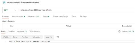 Routing And Request Transformation In Api Gateways In Spring Cloud