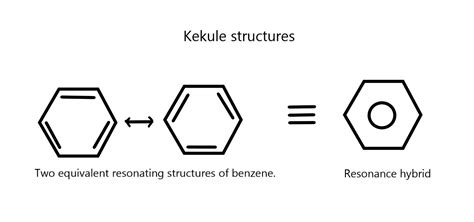 Kekule Structure
