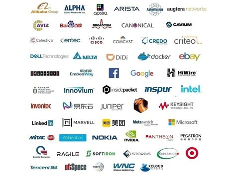 Successful Asterfusion WhiteBox Switching SONiC Networking Training