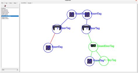 First Version Of My Graph Rewriting Tool For Dungeon Generation Rproceduralgeneration