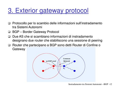 Ppt Instradamento Tra Sistemi Autonomi Bgp Powerpoint Presentation