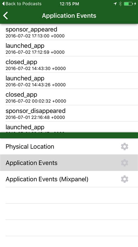 Passive Data Disclosures A First Look At Passive Data Kit Audacious