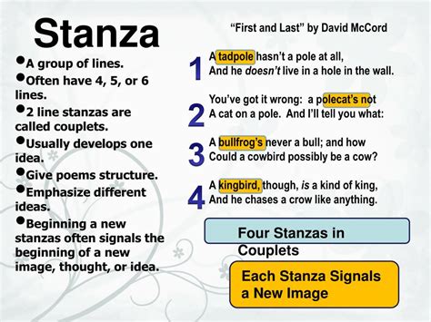 PPT Elements Of Poetry PowerPoint Presentation ID 211511