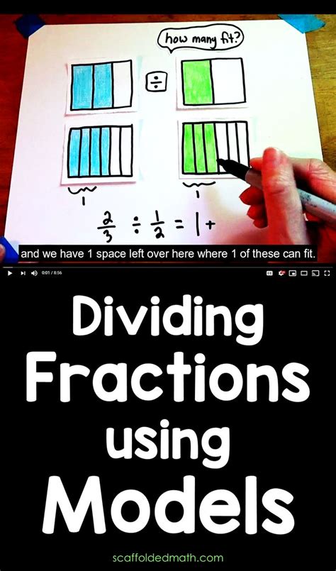 Dividing Fractions Using Models Worksheet With Handwritten Instructions