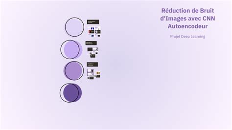 Réduction De Bruit Dimages Avec Cnn Autoencodeur By Imen Aouachri On Prezi